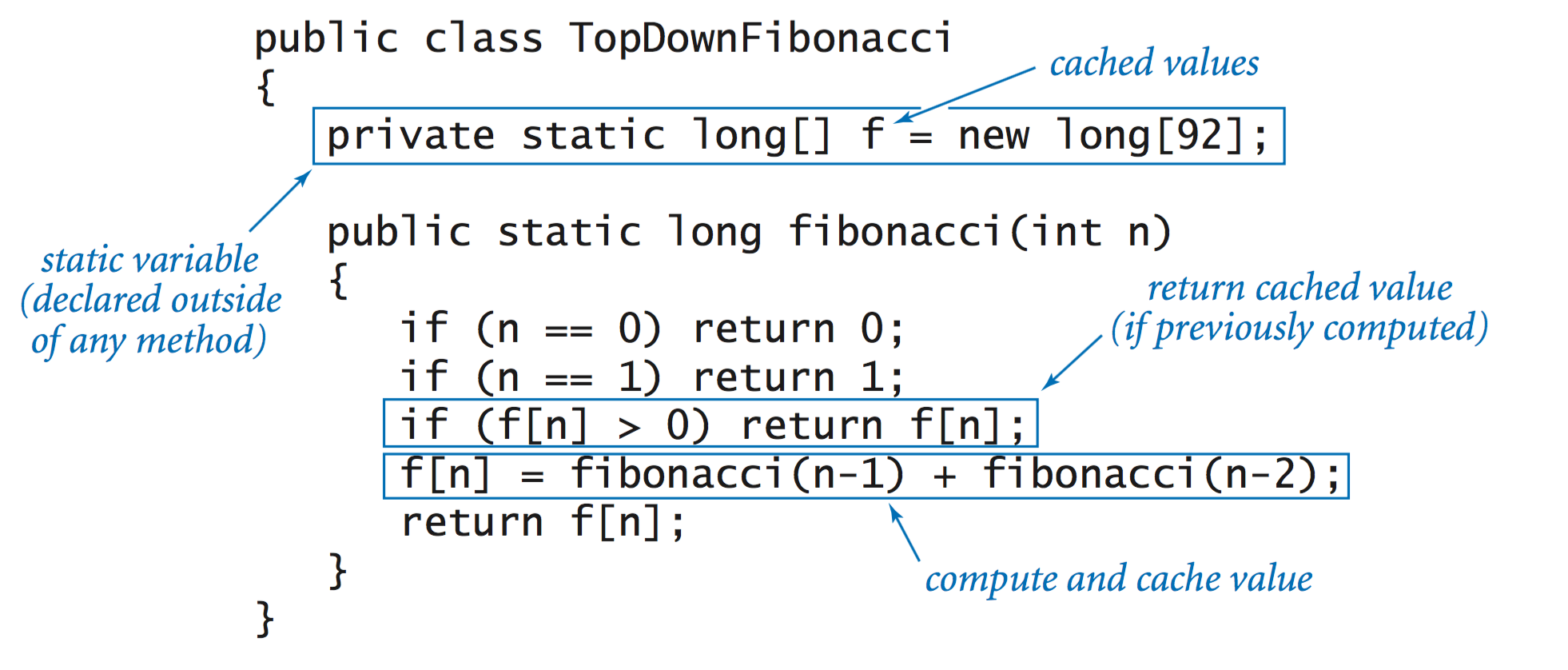 Random Math Equation Generator Tessshebaylo